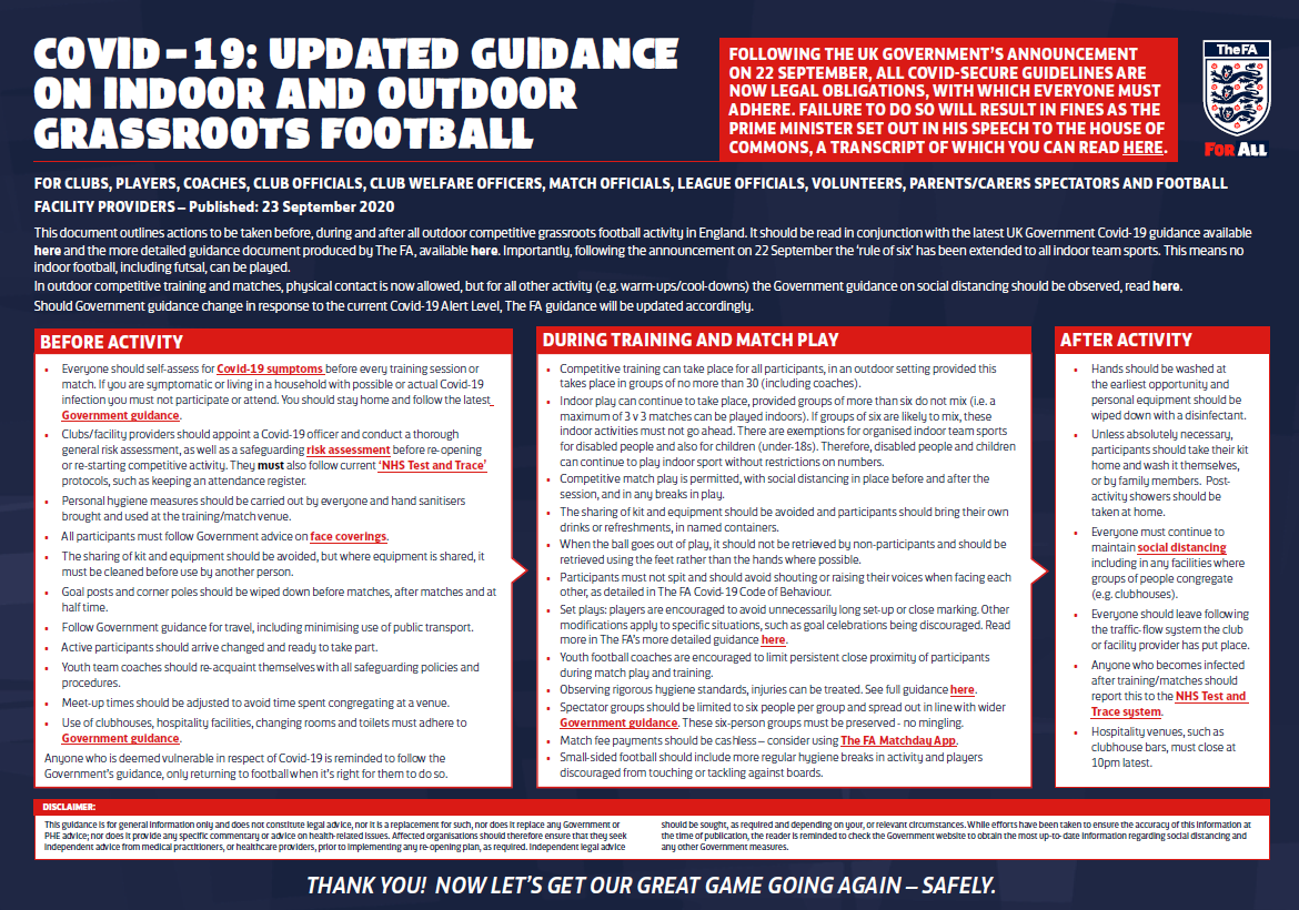 FA Updated Guidance on Restarting Football – North Wilts Youth Football ...